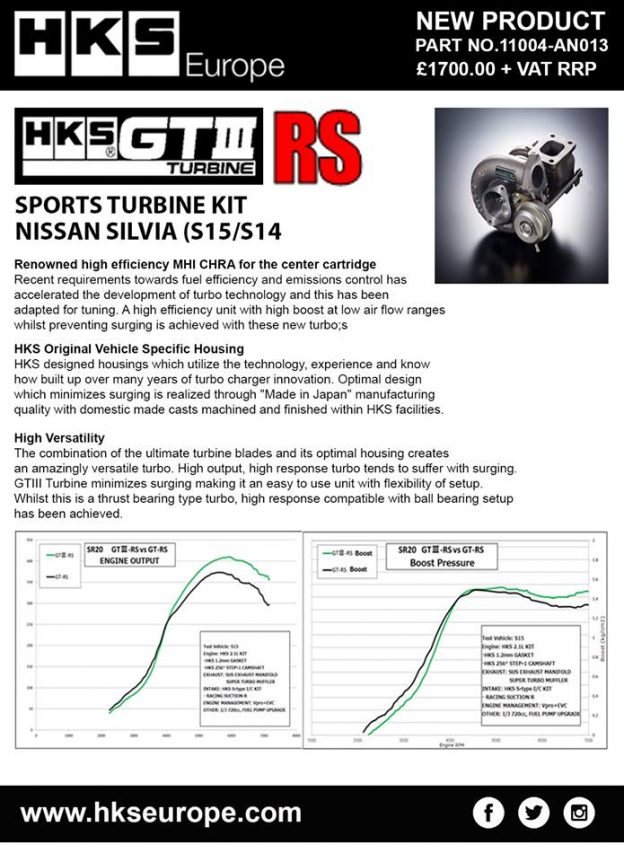 HKS GTIII RS Turbo Nissan Silvia S14/15 - HKS Europe